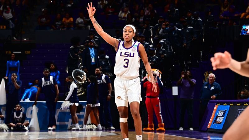 Pointer's dominant night leads LSU past Jackson State - Southeastern ...